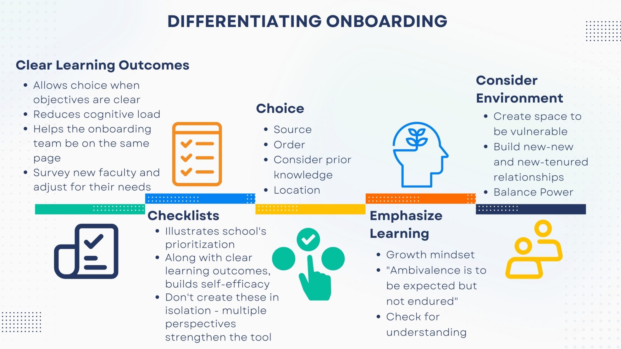 Big-Picture Reflections to Inform Your Faculty Onboarding (Re)Design